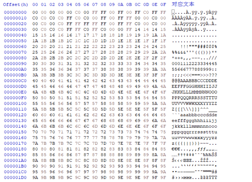 colorful code | CTFHub